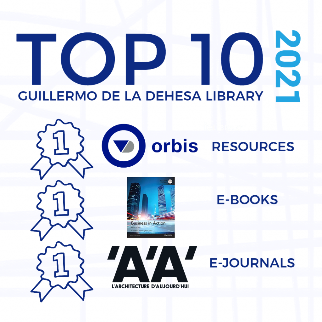 TOP 10 MOST USED IN 2021 - IE UNIVERSITY LIBRARY